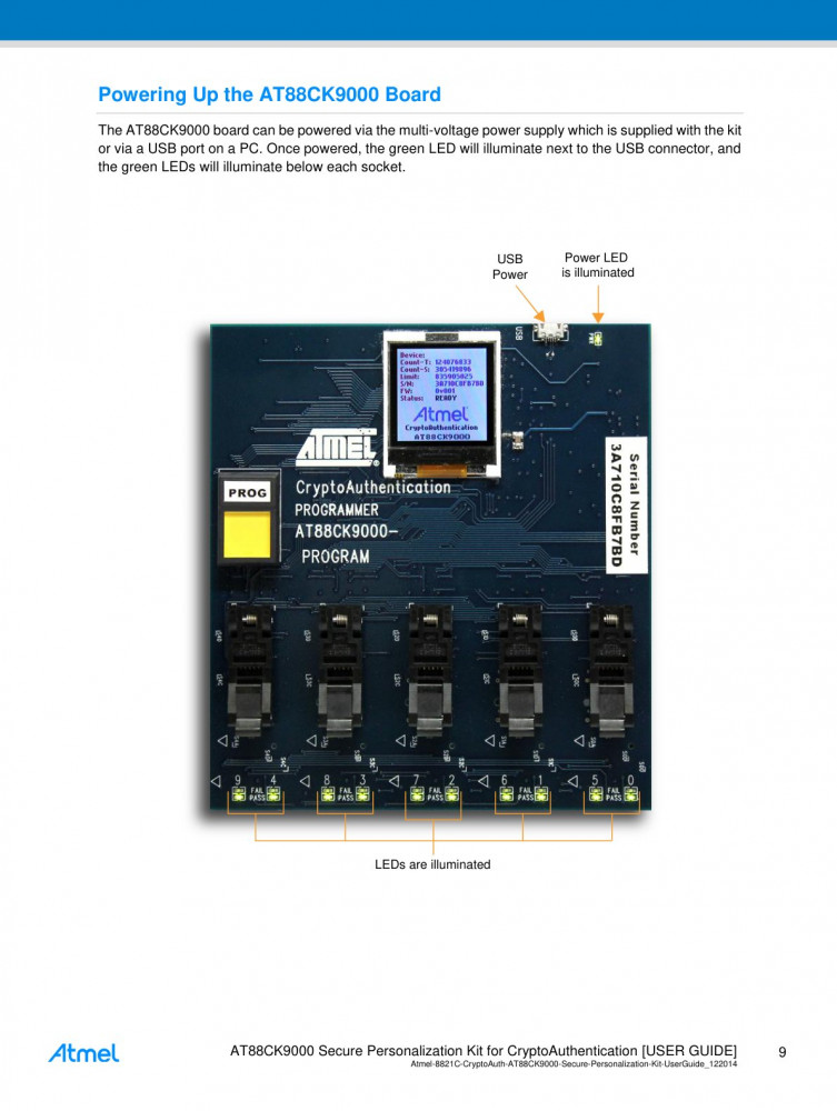 AT88CK9000 product guide page 9
