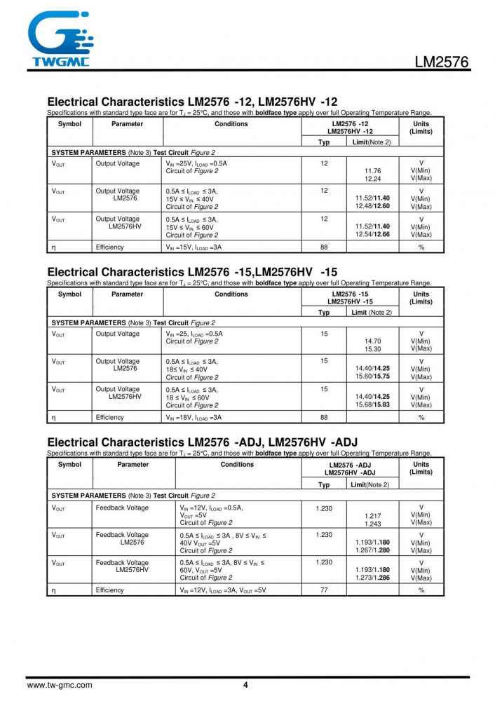 LM2576S-5.0 datasheet page 4