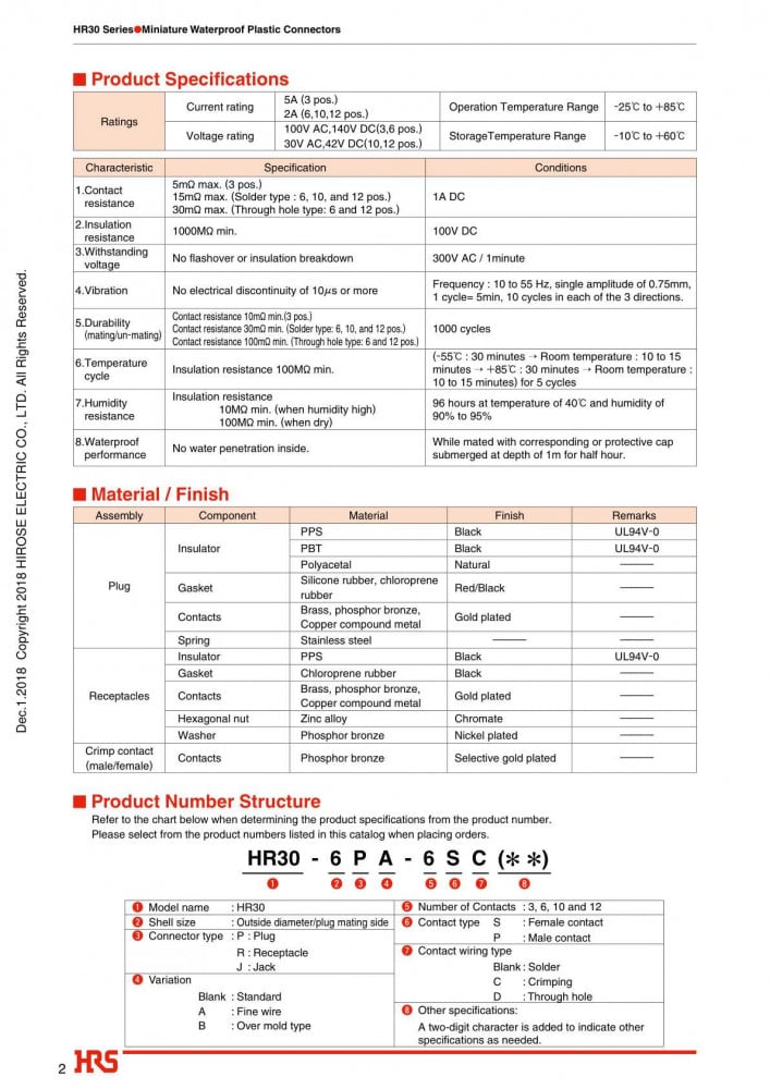 HR30 datasheet page 2