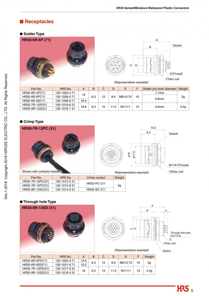 HR30 datasheet page 5
