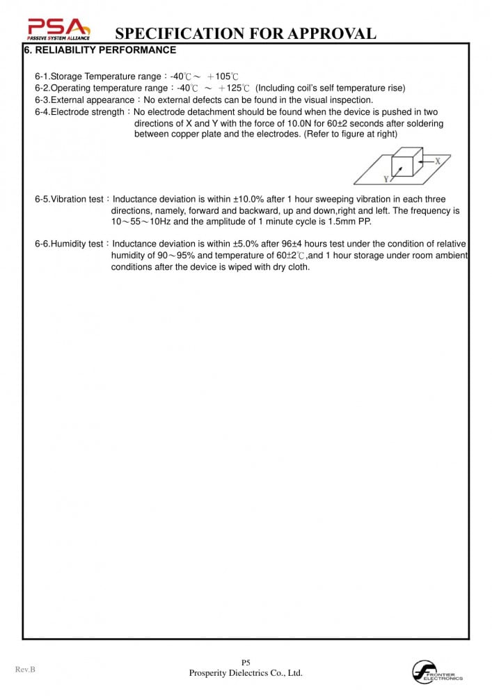 PSA CSME0315D-4R7M-LRH datasheet page 3