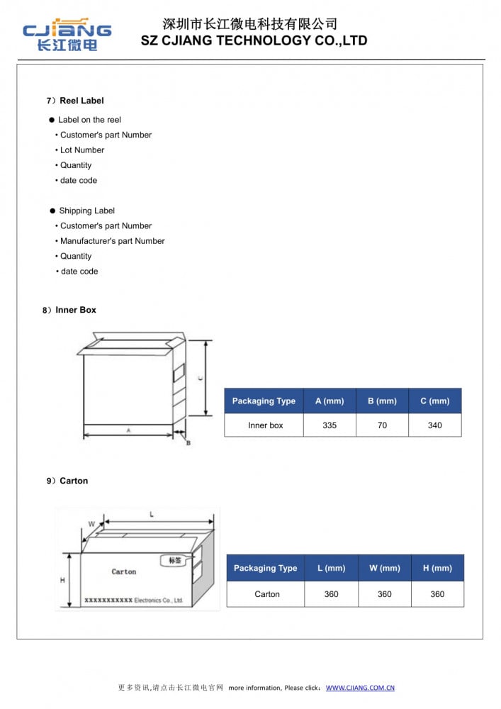 FACT4532 datasheet page 10