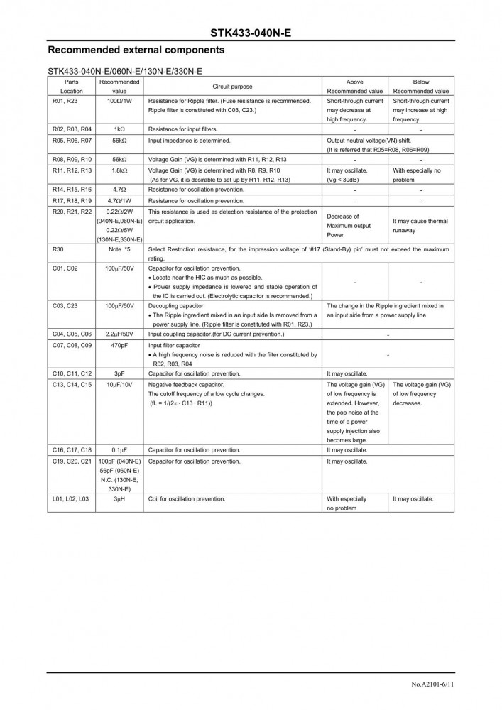 STK433-040N-E datasheet page 6