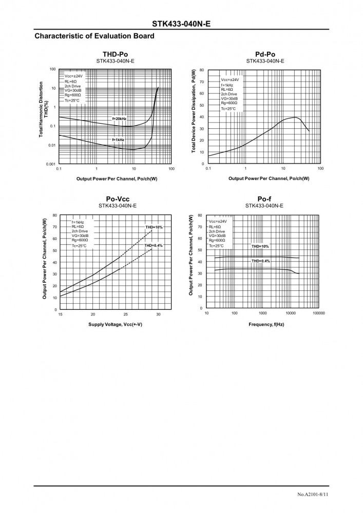 STK433-040N-E datasheet page 8