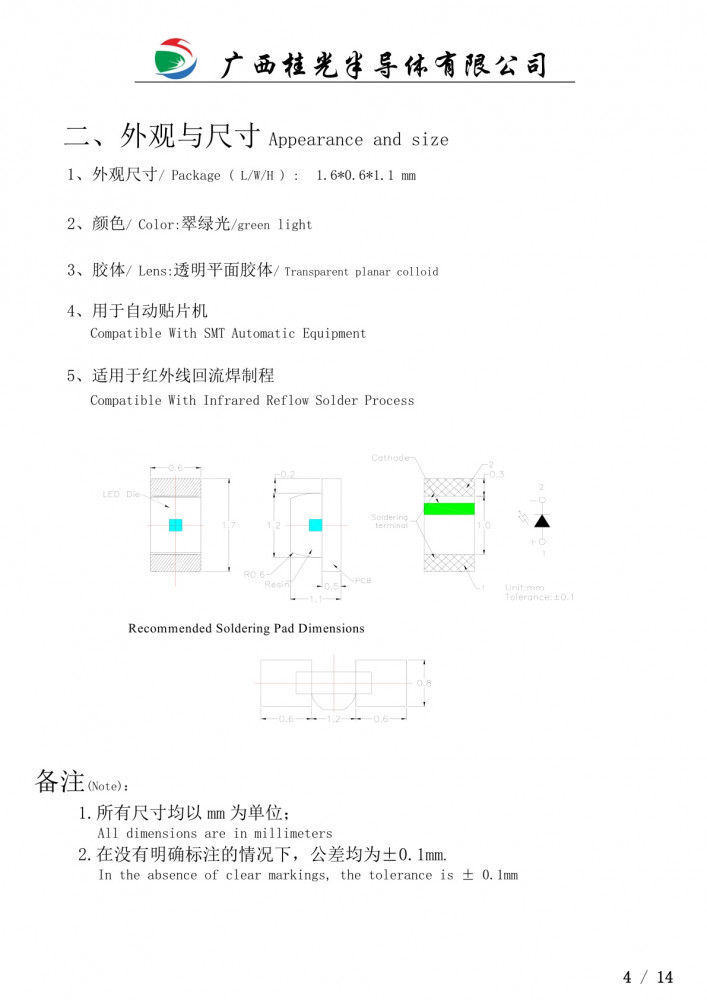 GL0602UG01 datasheet page 4