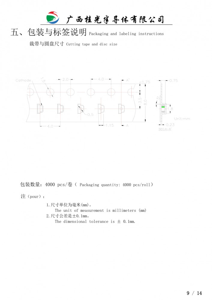 GL0602UG01 datasheet page 9