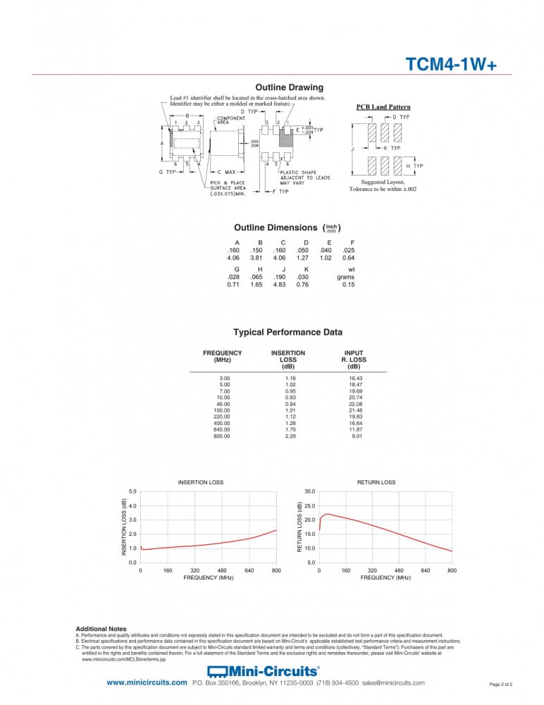 TCM4-1W+ datasheet page 2