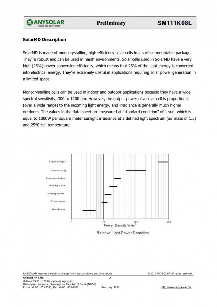 SM111K08L datasheet page 5