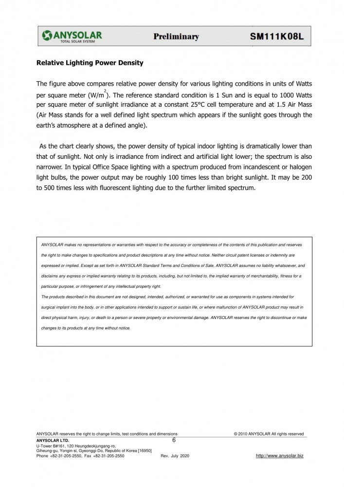 SM111K08L datasheet page 6