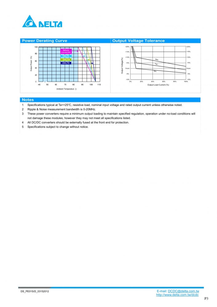 DELTA PE01S1215A datasheet page 3