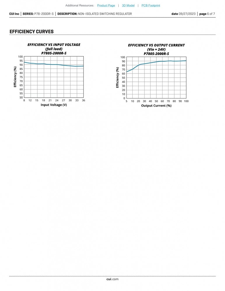 P7812-2000R-S datasheet page 6