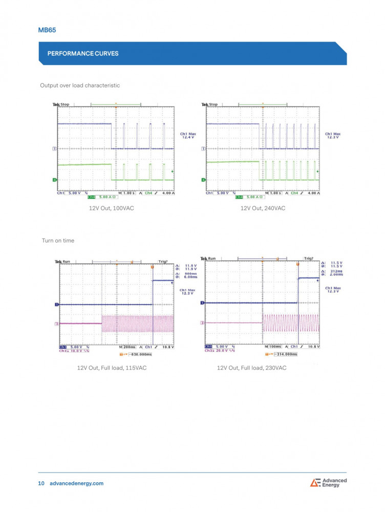 MB65 series technical document page 10