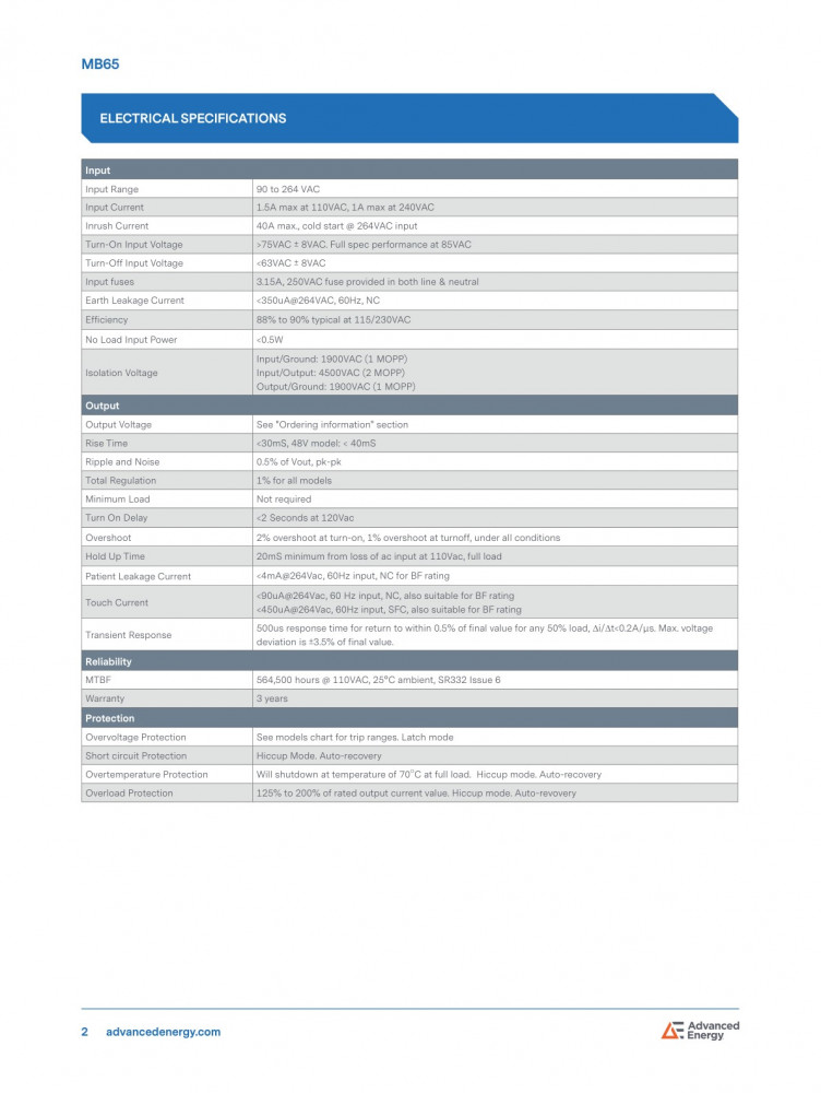 MB65 series technical document page 2