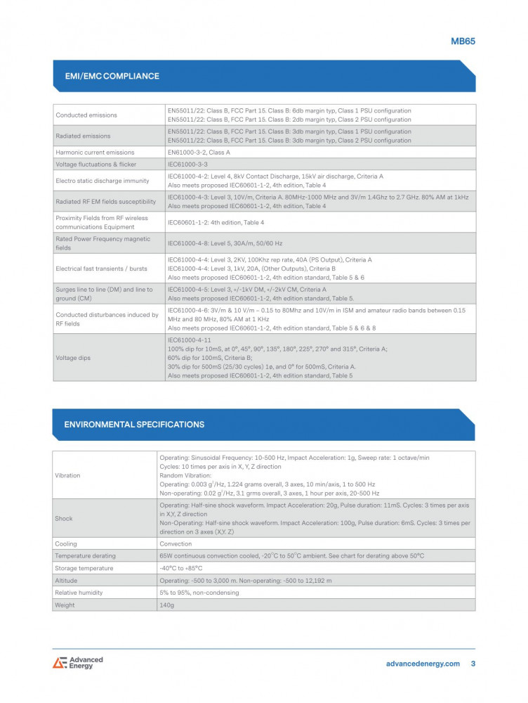 MB65 series technical document page 3