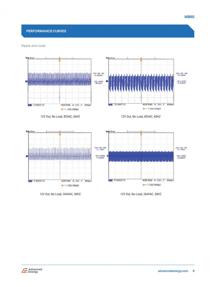 MB65 series technical document page 9