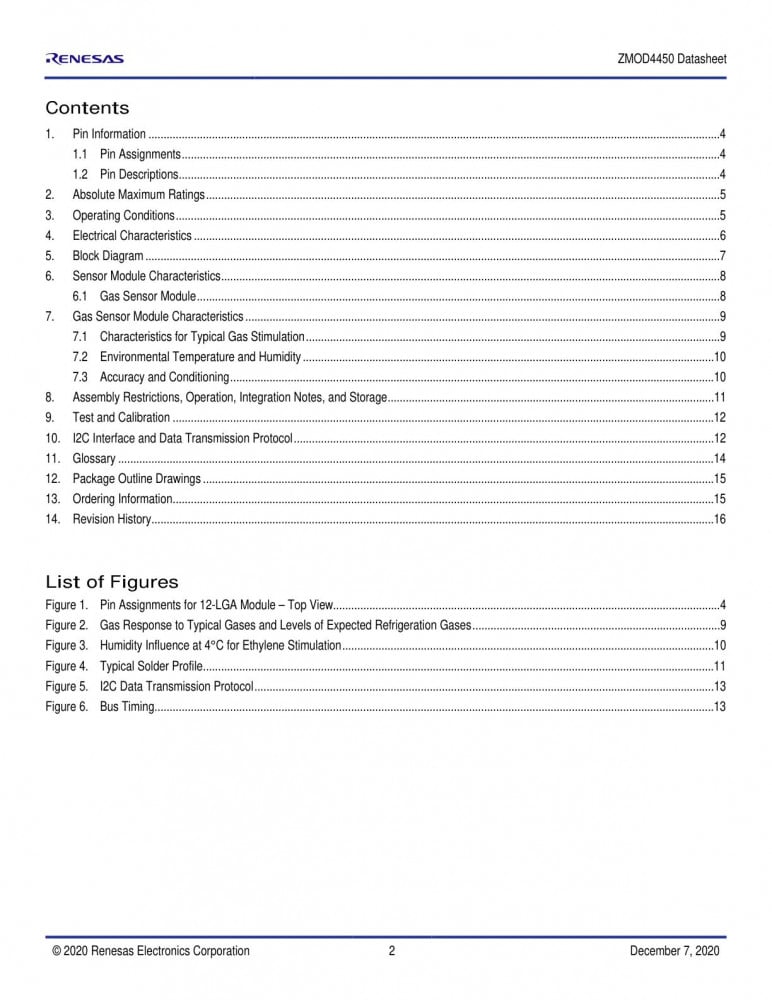 ZMOD4450 document page 2