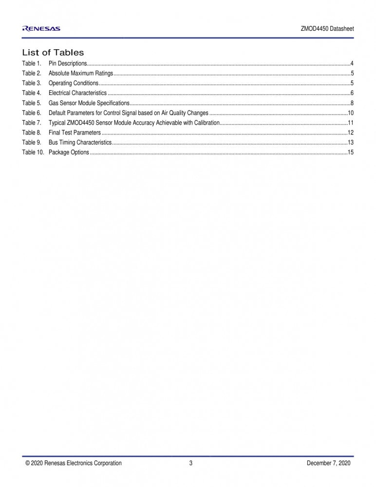 ZMOD4450 document page 3