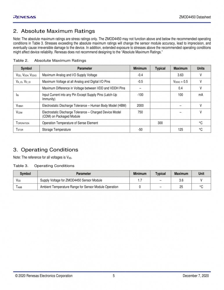 ZMOD4450 document page 5