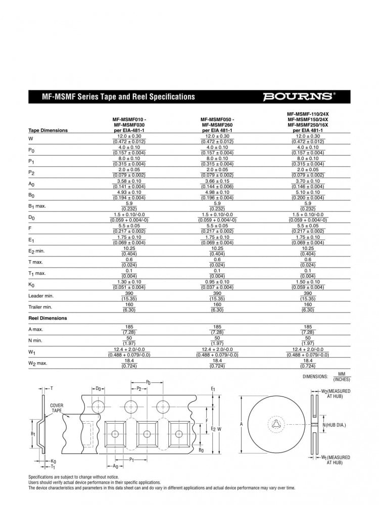 BOURNS MF-MSMF datasheet page 5