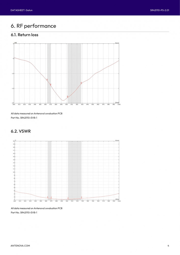 Gatun technical document page 4