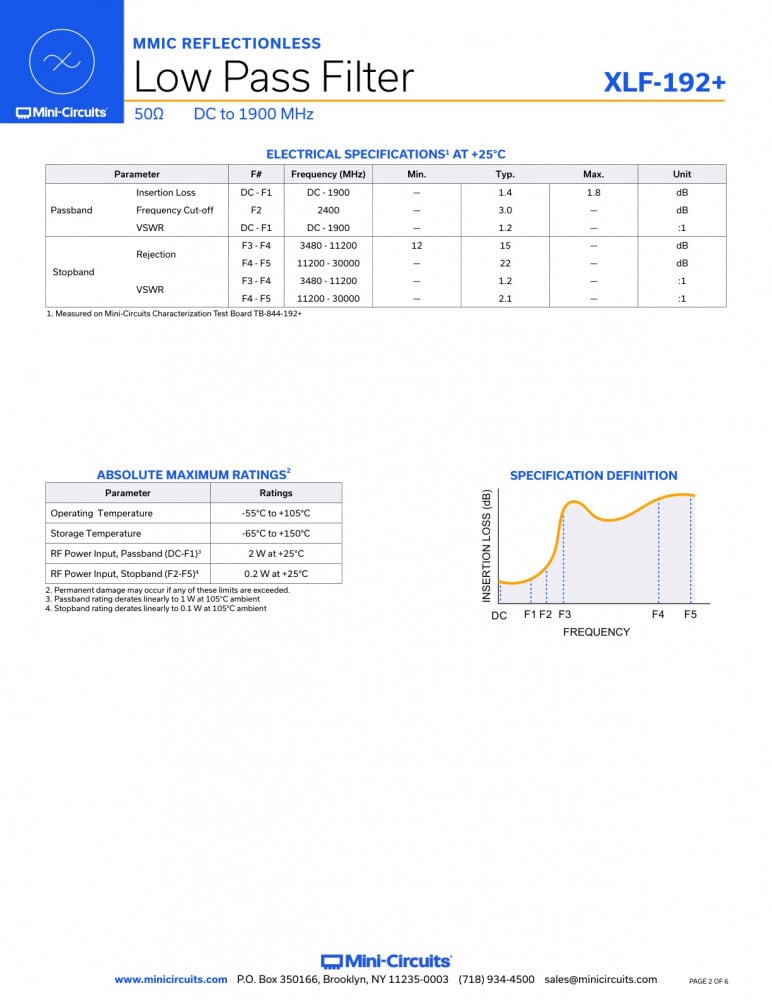 XLF-192+ datasheet page 2