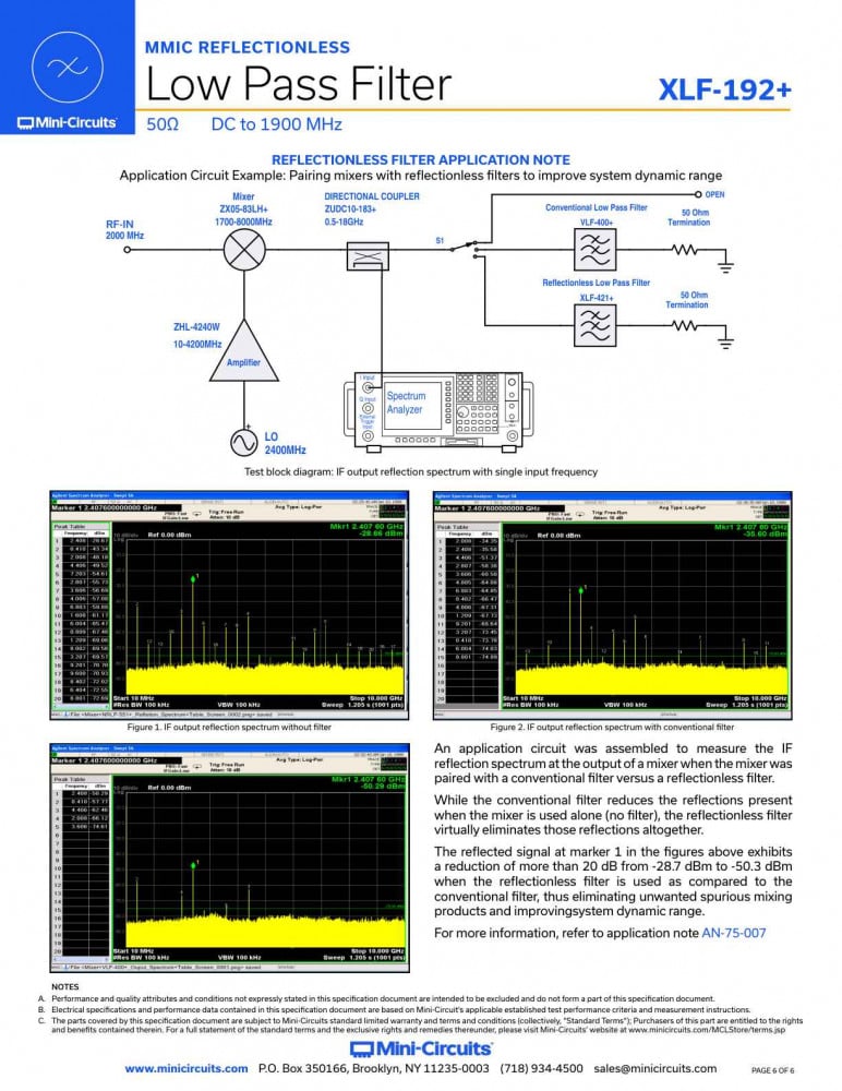 XLF-192+ datasheet page 6