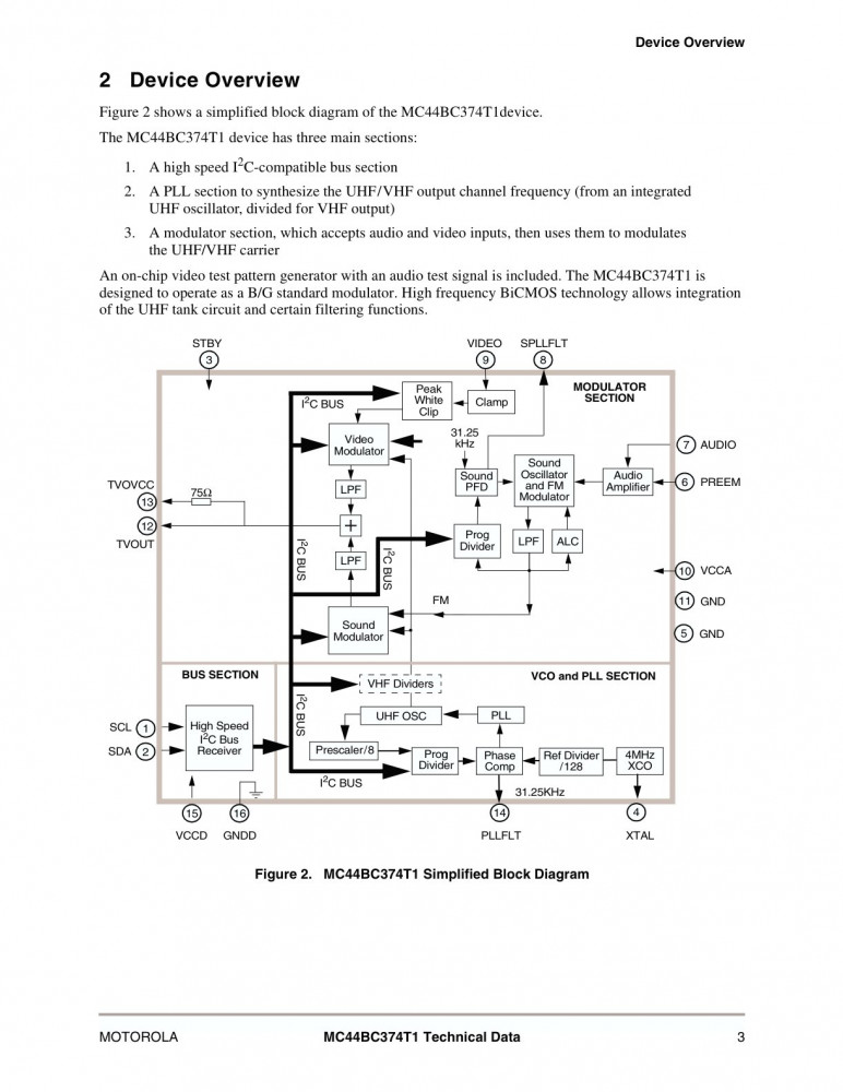 MC44BC374T1D datasheet page 3