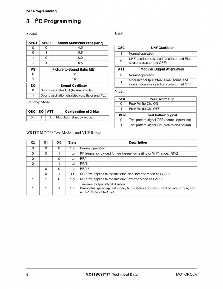 MC44BC374T1D datasheet page 6