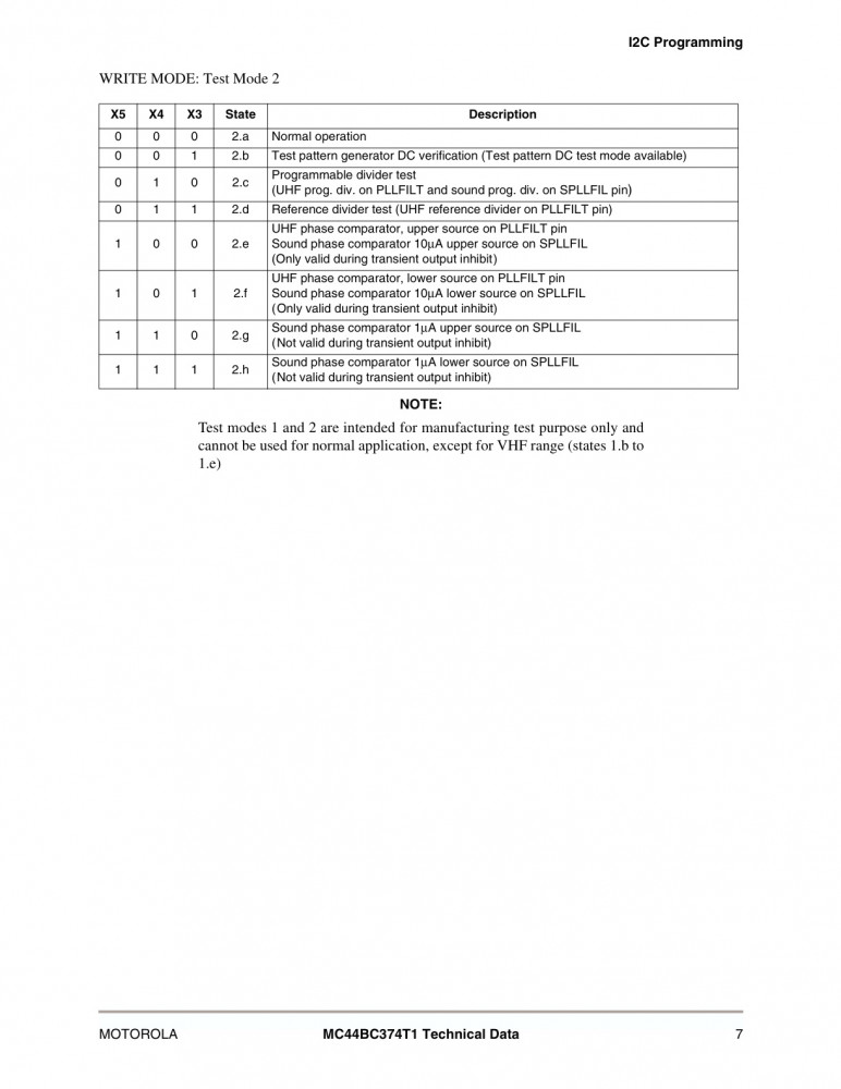MC44BC374T1D datasheet page 7