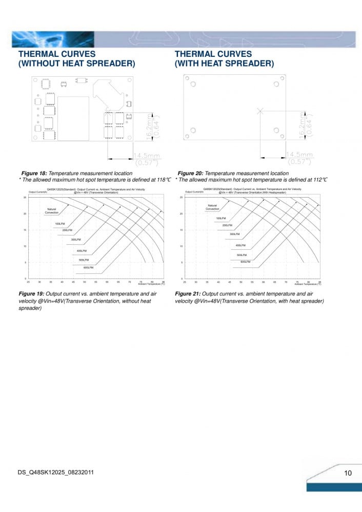 Q48SK12025NRFA datasheet page 10