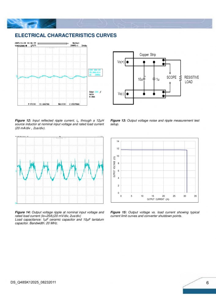 Q48SK12025NRFA datasheet page 6