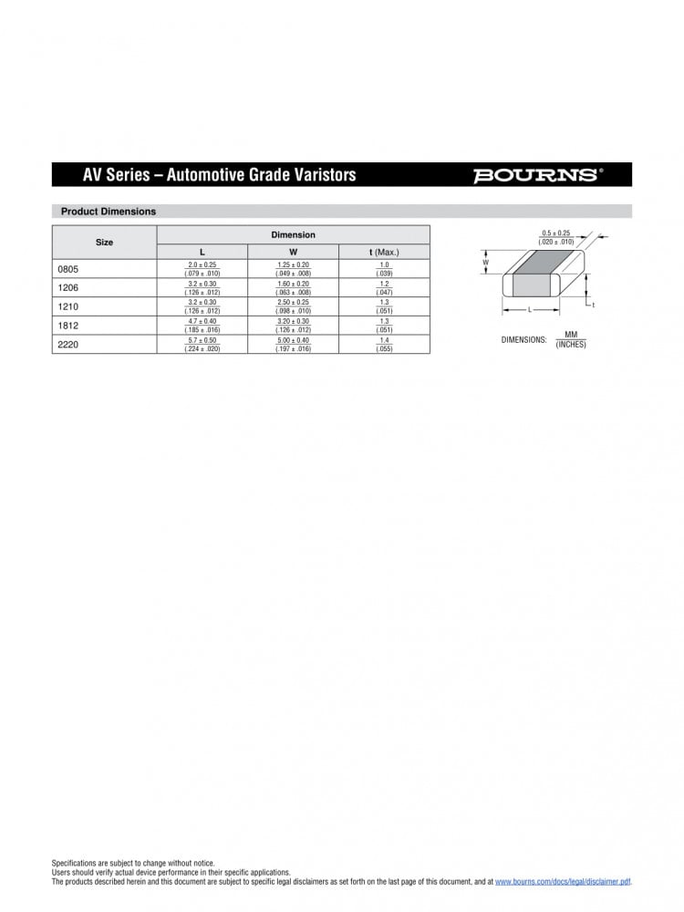 BOURNS AV Series datasheet page 3