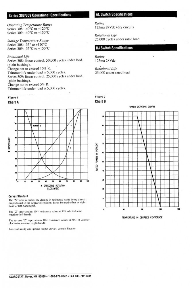 Honeywell Series 308/309 datasheet page 3