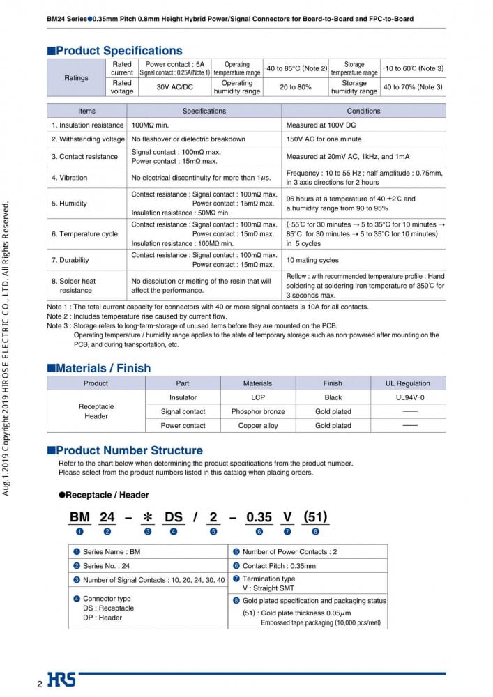HRS BM24 Series product documentation page 2
