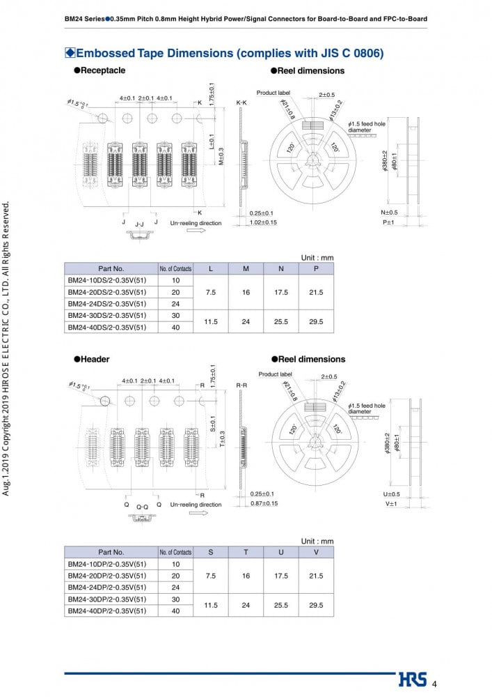 HRS BM24 Series product documentation page 4