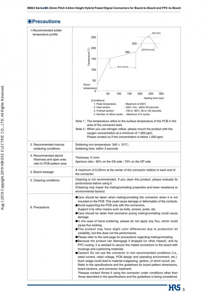 HRS BM24 Series product documentation page 5