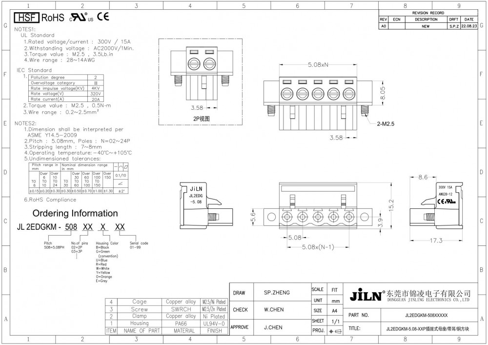 JL2EDGKM-50814G01 technical document page
