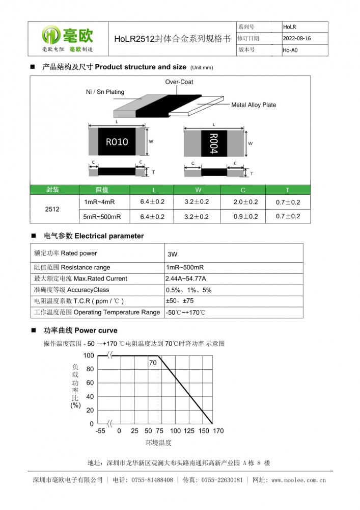 HoLR2512 datasheet page 2