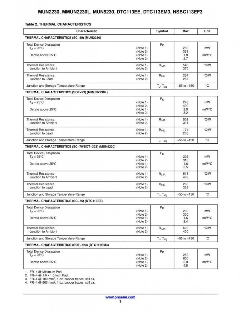 DTC113EM3T5G datasheet page 3