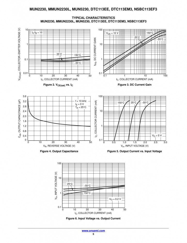 DTC113EM3T5G datasheet page 5