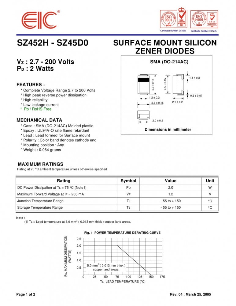 EIC SZ4524 datasheet page 1