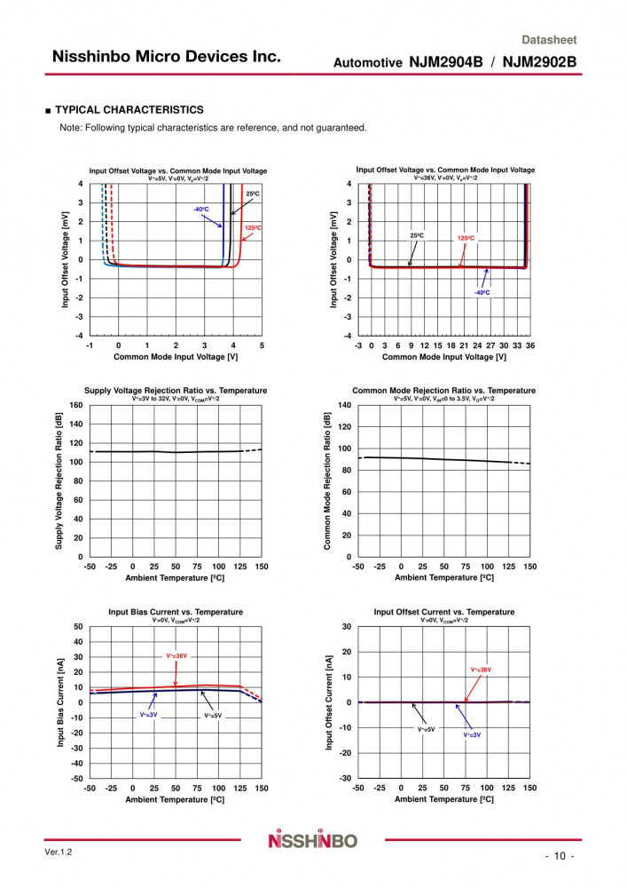 NJM2904B document page 10