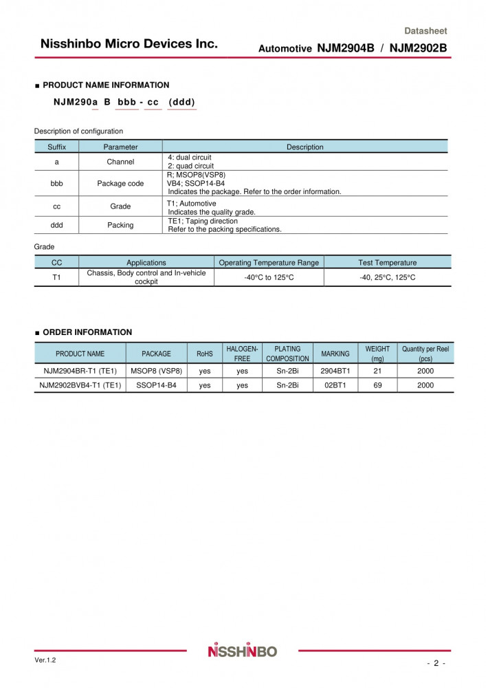 NJM2904B document page 2