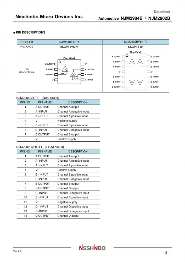 NJM2904B document page 3