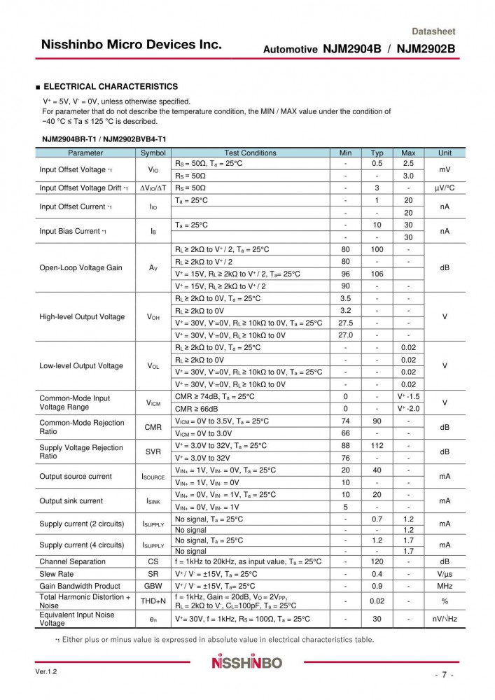 NJM2904B document page 7