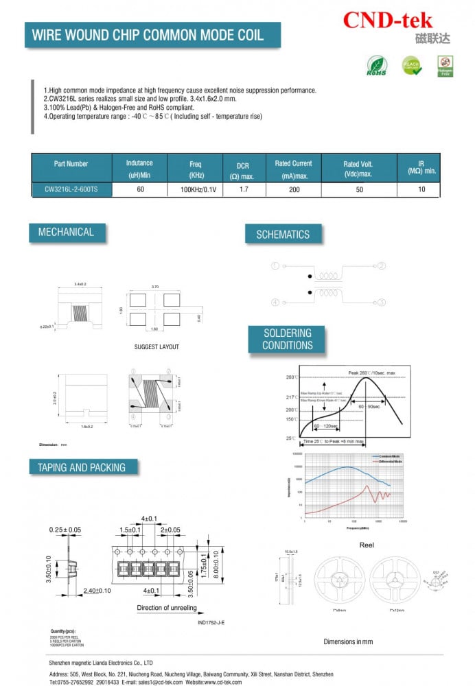 CND-tek CW3216L-2-600TS datasheet page