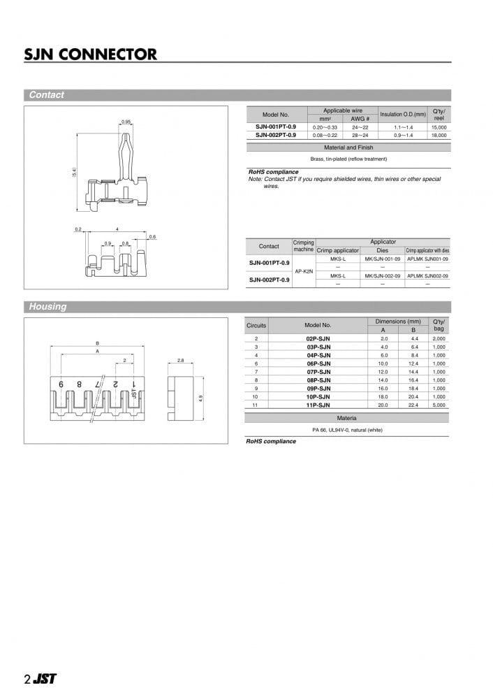 JST SJN connector catalog page 2