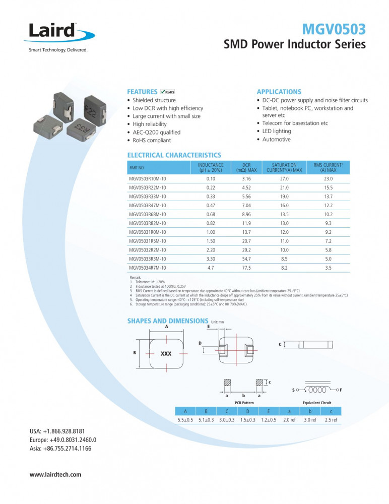 MGV0503 series datasheet page 1
