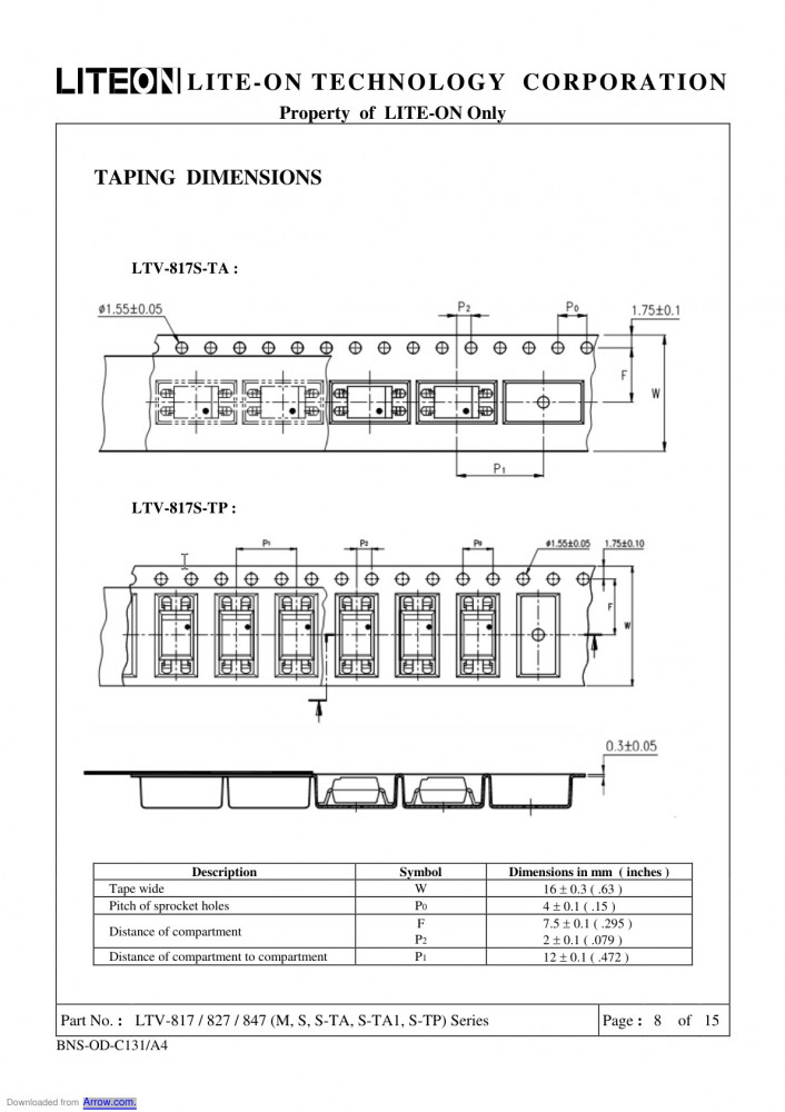 LTV-817 series datasheet page 9