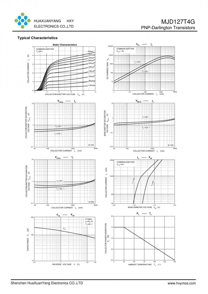 MJD127T4G-HXY datasheet page 2